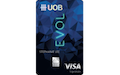 Best UOB Credit Card 2025 – Cashback, Rewards & Application Guide